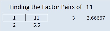 11 Counting Blessings | Find the Factors