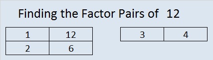 12 The Doorbell Rang | Find the Factors
