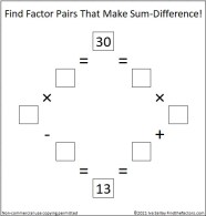 30 And Pieces Of Pi Find The Factors