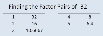 32 and Hooked on Factoring | Find the Factors