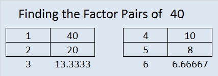 Prime Factorization Of 40 Find The Factors