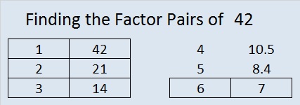 42 and A Topological Puzzle | Find the Factors