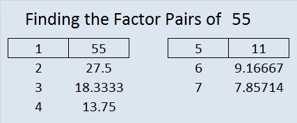55 and Square Roots for Third Grade | Find the Factors