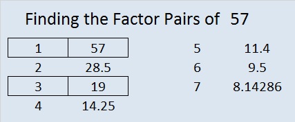 57 and Cupid’s arrow is on its way! | Find the Factors