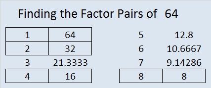 64 and Can You See the Logic Here? | Find the Factors