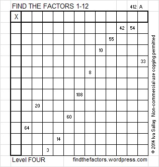 Factors Of 72 Find The Factors