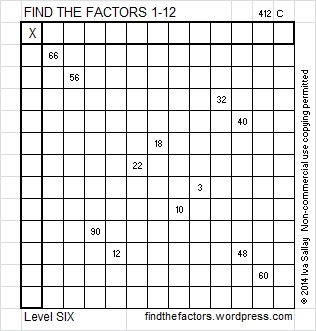 75 and Level 6 | Find the Factors