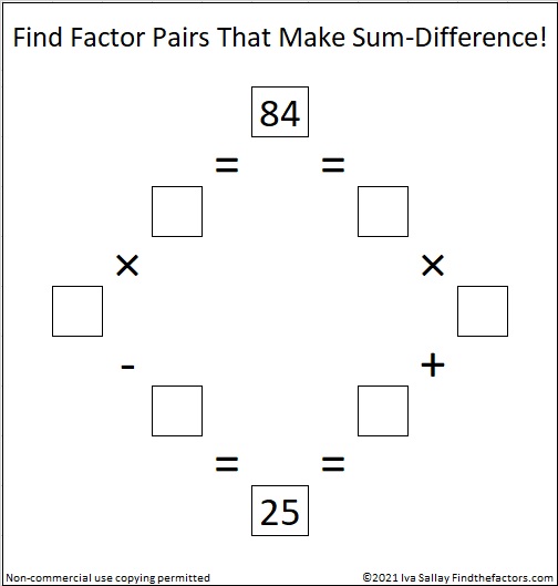 84 and Level 2 | Find the Factors