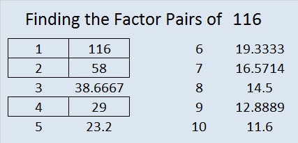 116 and Level 1 | Find the Factors