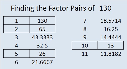 130 and Level 3 | Find the Factors
