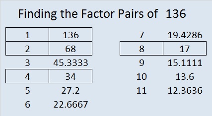 136 and Level 3 | Find the Factors