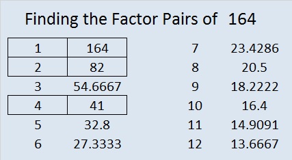164 and Level 4 | Find the Factors