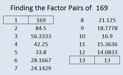169 and Level 2 | Find the Factors