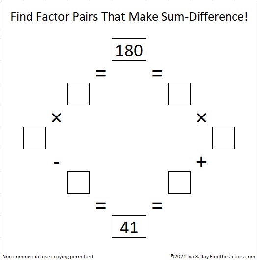 180 and Level 1 | Find the Factors