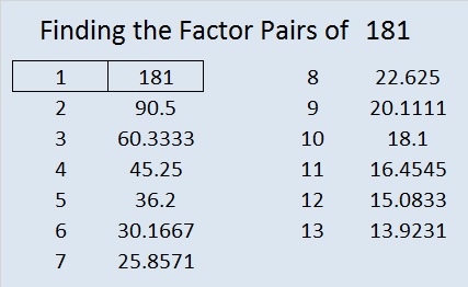 181 and Level 2 | Find the Factors