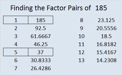 185 and Level 6 | Find the Factors
