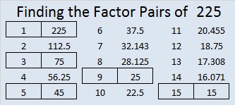 225 Find The Factors