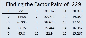 229 and Level 4 | Find the Factors