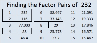 232 and Level 1 | Find the Factors