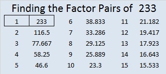 233 and Level 2 | Find the Factors