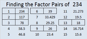 234 and Level 3 | Find the Factors