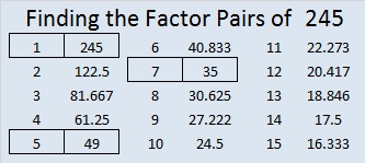 245 – The Last of Four Consecutive Numbers | Find the Factors
