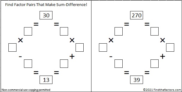 270 and Level 2 | Find the Factors