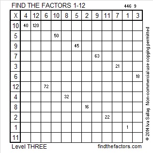 298 and Level 3 | Find the Factors
