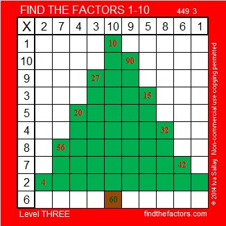 320 Christmas Factor Trees | Find the Factors