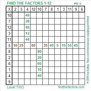 324 Christmas Factor Trees | Find the Factors