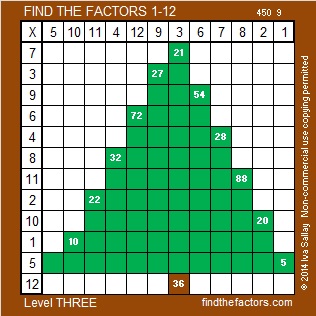 325 is a Triangular Number | Find the Factors
