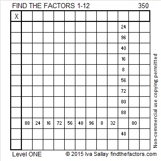 350 and Level 1 | Find the Factors