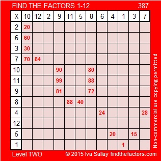 387 and Level 2 | Find the Factors