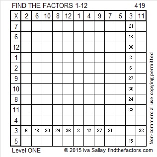 419 and Level 1 | Find the Factors