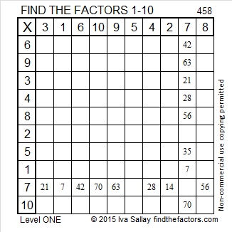 458 and Level 1 | Find the Factors