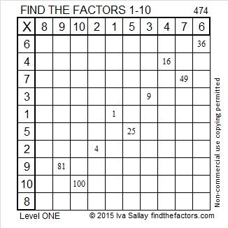 474 and Level 1 | Find the Factors