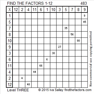 483 and Level 3 | Find the Factors