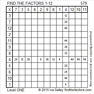 579 and Level 1 | Find the Factors
