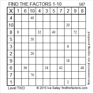 587 and Level 2 | Find the Factors