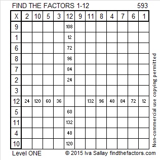 593 and Level 1 | Find the Factors