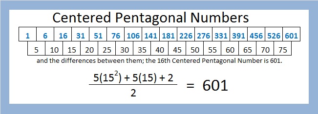 601 The Other Side of a Twin Prime | Find the Factors