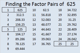 625 Where did all those Pythagorean triples come from? | Find the Factors