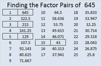 645 Four Consecutive Odd Numbers Pass a Prime Number Test | Find the ...