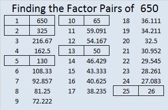 650 is the sum of all the clues in this Level 1 puzzle | Find the Factors