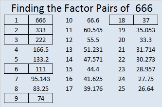 666 The Devil’s Triangular Number | Find the Factors