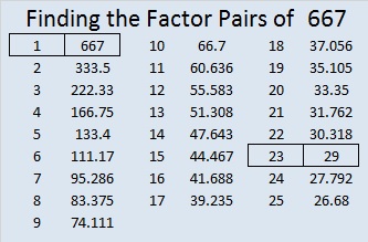 667 and Level 2 | Find the Factors