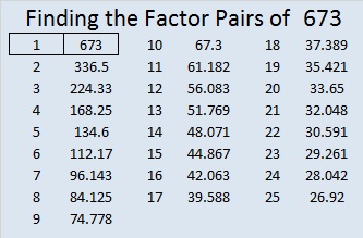 673 and Level 6 | Find the Factors