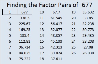 677 and Level 4 | Find the Factors