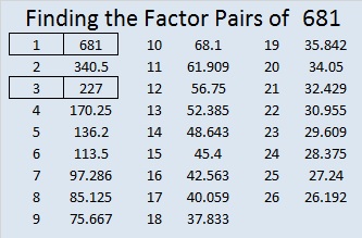 681 is a factor of the first 681 composite numbers added together ...