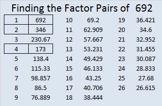 692 Happy Thanksgiving! | Find the Factors